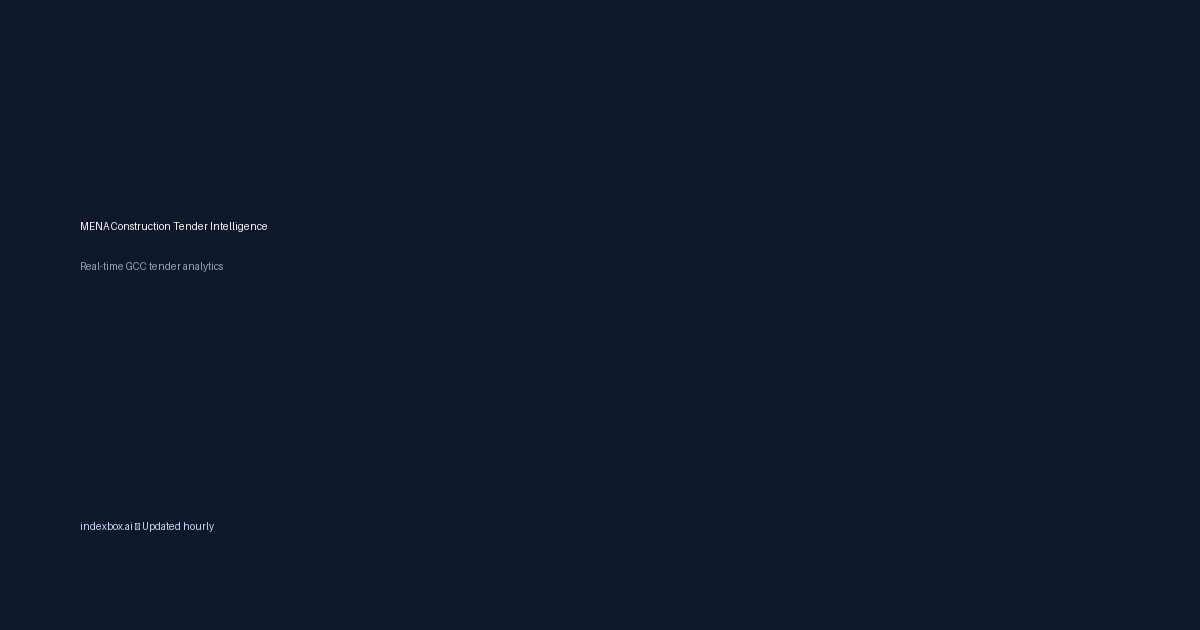 Solid Waste Management Services for Collection, Transportation ...